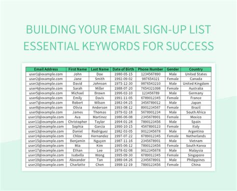 Building Your Email Sign Up List Essential Keywords For Success Excel