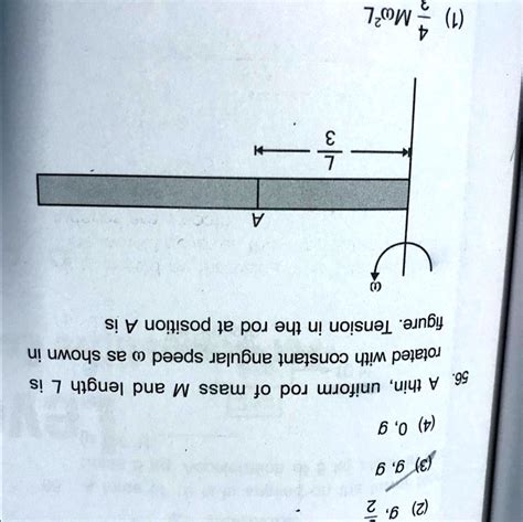 Solved A Thin Uniform Rod Of Mass M And Length L Is Rotated With