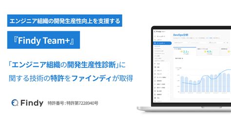 「エンジニア組織の開発生産性診断」に関する技術の特許をファインディが取得並びに、「開発生産性スコア」機能を提供開始 ニュース ファ