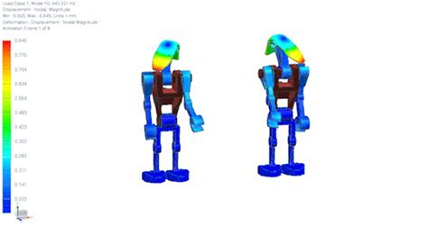 polygon bodies and mirroring in nx post maya htt