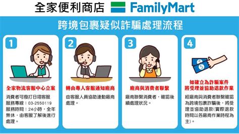 收到詐騙包裹有救了！ 全家、7 11可協助退貨退款│tvbs新聞網