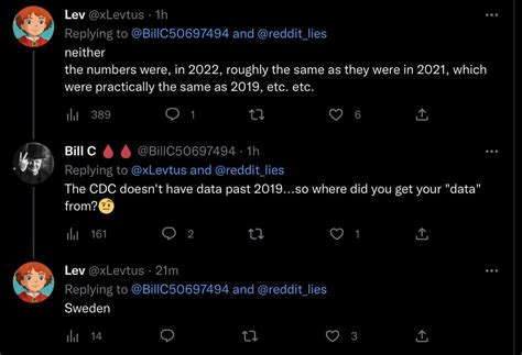 84 Best Disease Control Images On Pholder Crohns Disease Map Porn And Political Humor