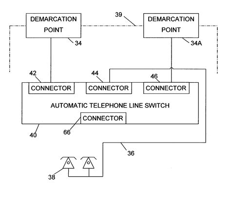 Substations Coupling Interface Circuits Patented Technology Retrieval
