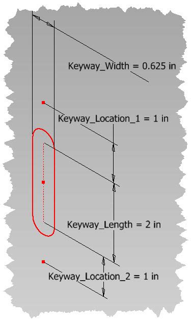 beyond the drafting board using inventor sketch blocks for feature