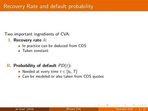 Efficient Cva Computation By Risk Factor Decomposition