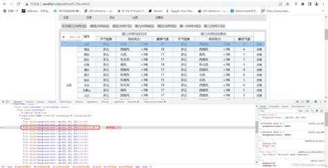 Pythonbeautifulsoup4爬虫应用案例beautifulsoup爬虫案例 Csdn博客