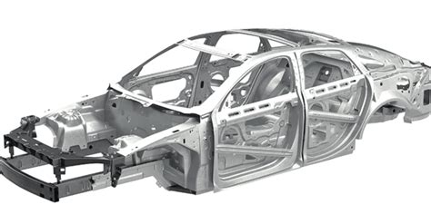 Role Of Biw In Automotive Design