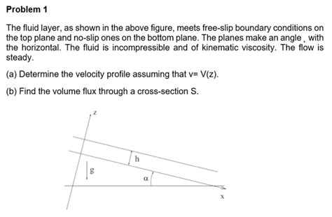 Solved Problem 1the Fluid Layer As Shown In The Above