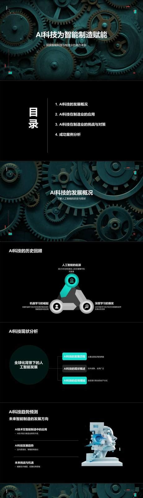 科技赋能未来商务计划书pptppt广告设计素材海报模板免费下载 享设计