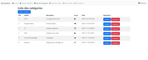 Github Jamaouiyoutubeplaylistecommercephpnatif