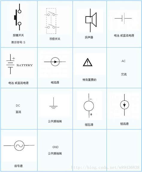 常用电子元件符号电子元件图形符号大全 Csdn博客