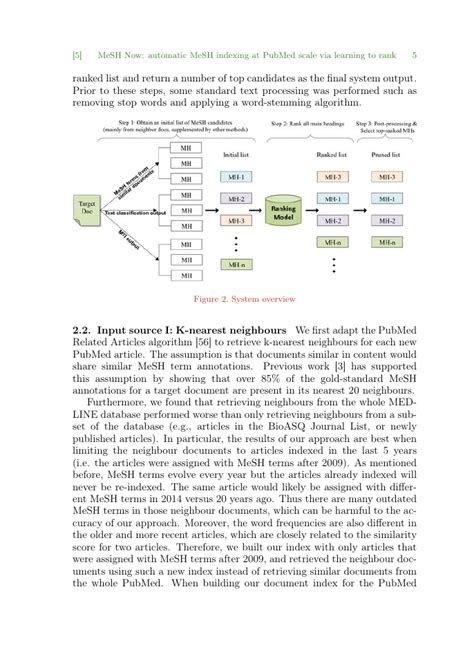 East Asian Journal On Applied Mathematics Template Cambridge