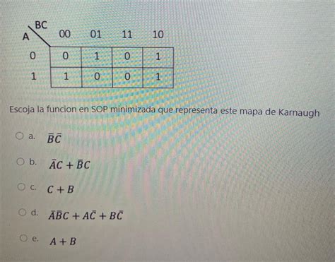 solved choose the function in minimized sop that this