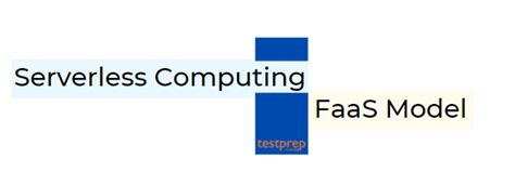 What Is Serverless Computing And Faas Model Blog