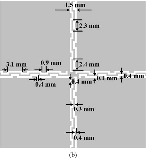 Figure 1 From Mitigation Of Simultaneous Switching Noise In High Speed Circuit Using