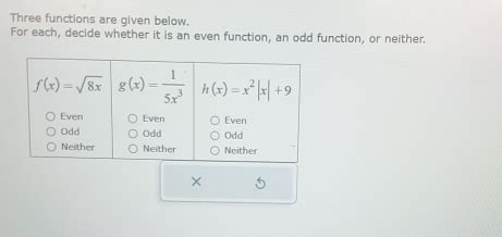 Solved Three Functions Are Given Below For Each Decide Whether It Is