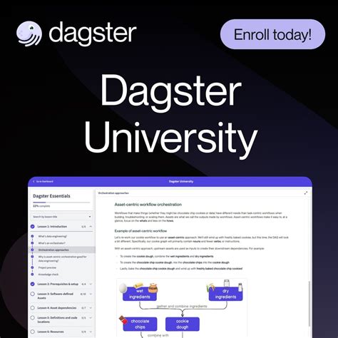 dagster on linkedin dagster essentials