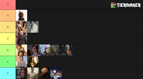 Hottest Female Star Wars Characters Tier List Community Rankings