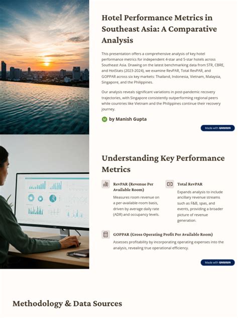 Hotel Performance Metrics In Southeast Asia A Comparative Analysis Pdf Performance Indicator