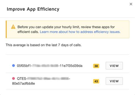 Api Limit Management Docusign