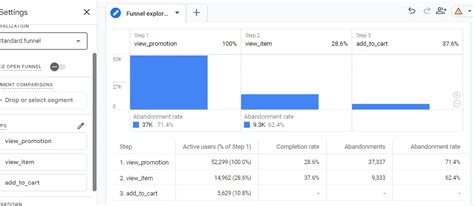 Ga4 Explorations A Step By Step Guide To Creating Valuable Reports
