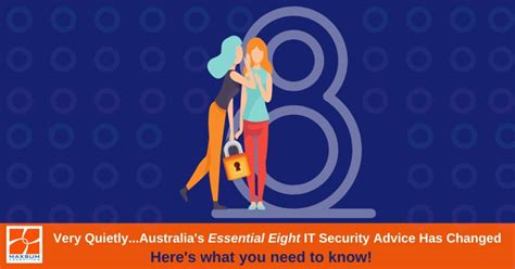 The Essential Eight Maturity Model Has Changed Here S How Maxsum Consulting