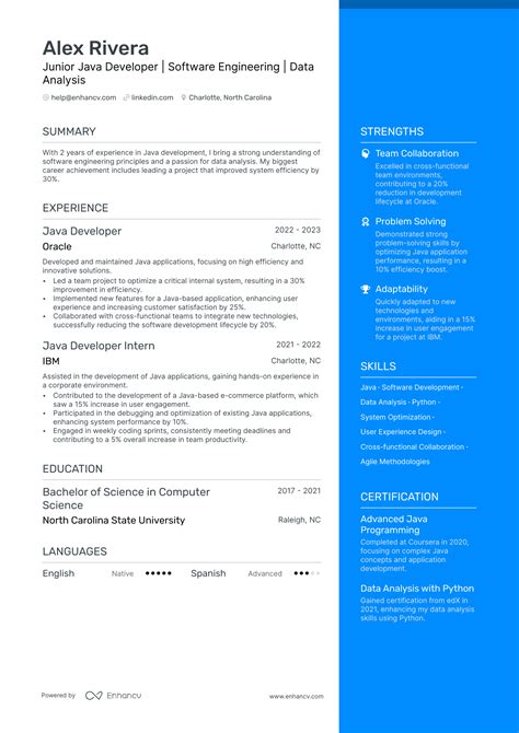 5 Junior Java Developer Resume Examples Guide For 2024