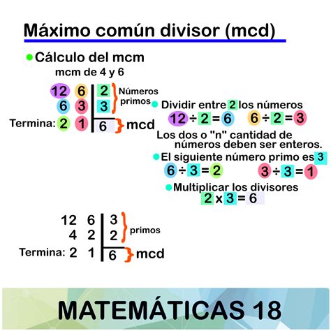 Calcular El Maximo Comun Divisor De Dos Numeros Printable Templates Free