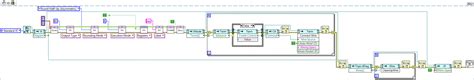 Fpga Scripting Vi Scripting Lava