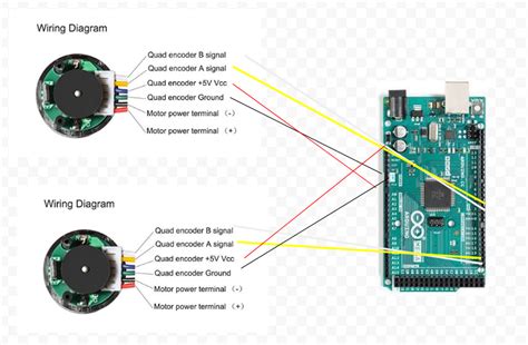Encoder Values Only Moving In One Direction On One Motor Totally Fine
