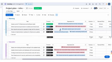 Cross Project Dependencies Support