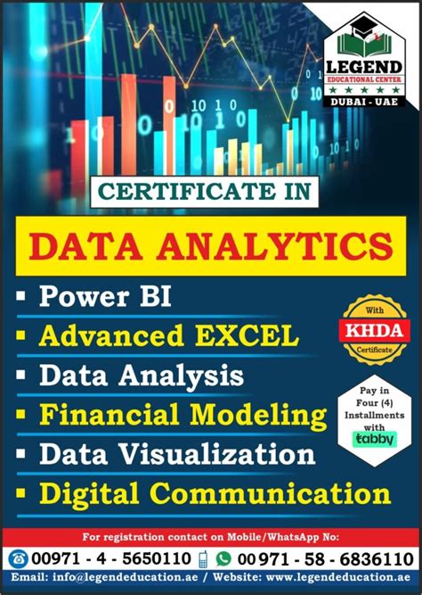 Data Analytics Expert The Legend Educational Services Center