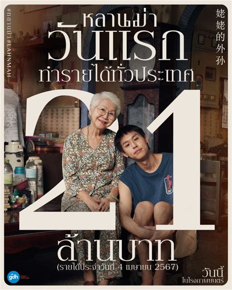 เปิดตัวเเรง หลานม่า เข้าฉายวันเเรกรายได้ถล่มขนาดนี้