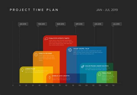 Gantt Project Production Timeline Graph Royalty Free Vector