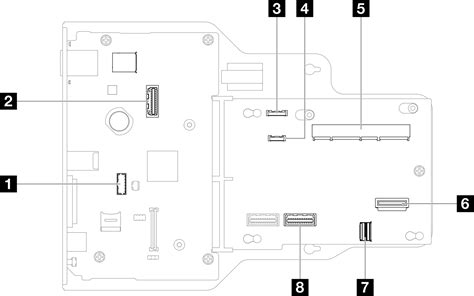 System I O Board And Interposer Assembly Connectors For Cable Routing Sr950 V3 Lenovo Docs