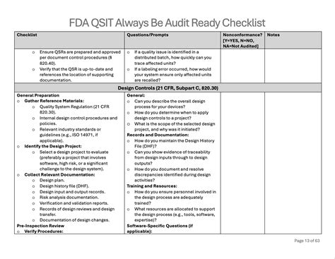 Free Fda Inspection Checklist Quality Regulatory Specialists