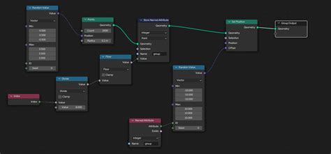 Split Geometry Into Instances Geometry Nodes Blender Stack Exchange