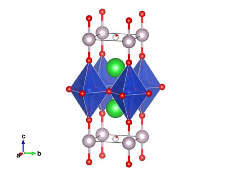 Crystal Structure Of Hg 1201 The Coordination Polyhedra Of Copper
