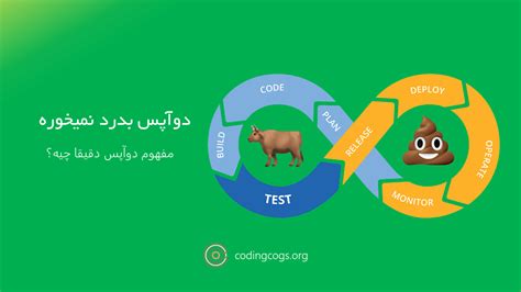 تاریخچه و چالش‌های دوآپسdevops از آغاز تا امروز مقاله کدینگ کاگز