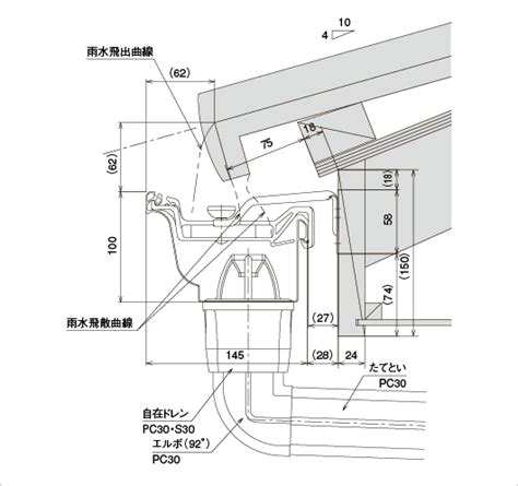 軒先 のきさき Japanese English Dictionary JapaneseClass jp