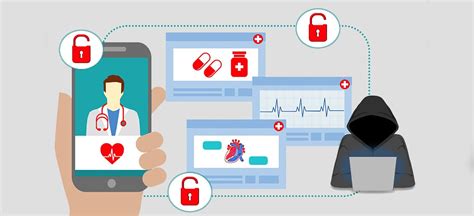 How To Help Prevent Cyber Attacks On Your Healthcare Business Pnc Insights