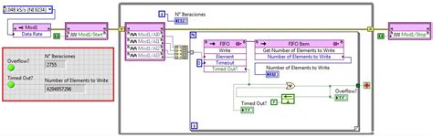 crio 9076 ni 9234 fpga timeout y overflow ni community
