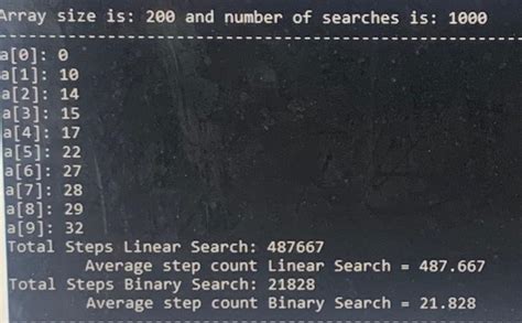 Solved Cmy Code Doesnt Output What Is Required Because My