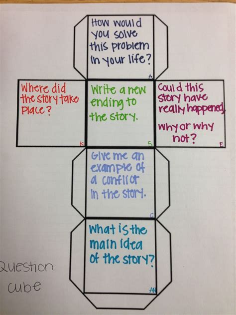 Question Cube For Magic Babe Bus Reading Lesson