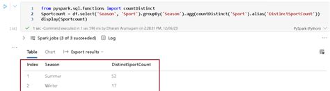 lesson 11 ingest transform analyse and visualize data in a