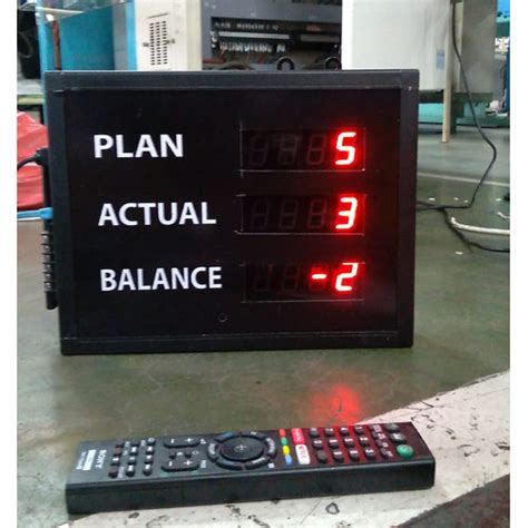 Jual Display Counter Output Produksi Tinggi Angka 1 Inch Kab Bekasi