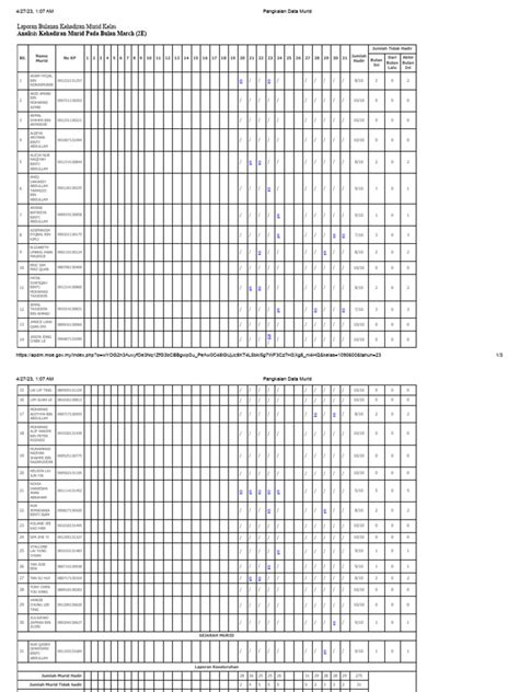 Pangkalan Data Murid March Pdf