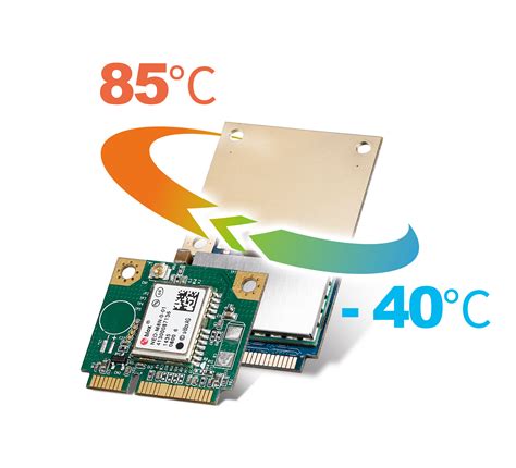 Wireless Modules Advantech