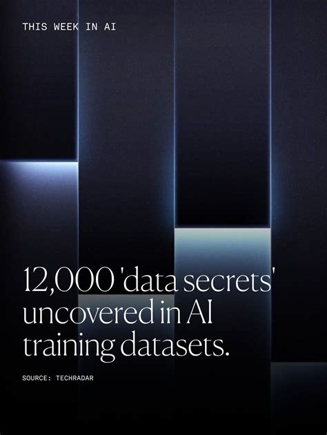 This Week In Ai 🔒 Ai Data Privacy Concerns Ramped Up When 12 000 Valid… Perle