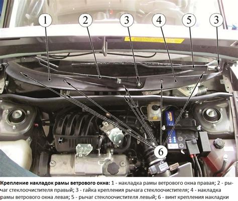 Схема включения дворников лада гранта - Лада Гранта Фан-клуб